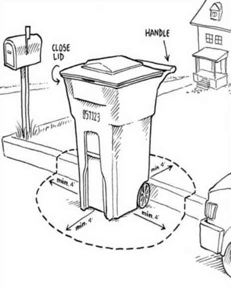 Trash – Harris County MUD 148