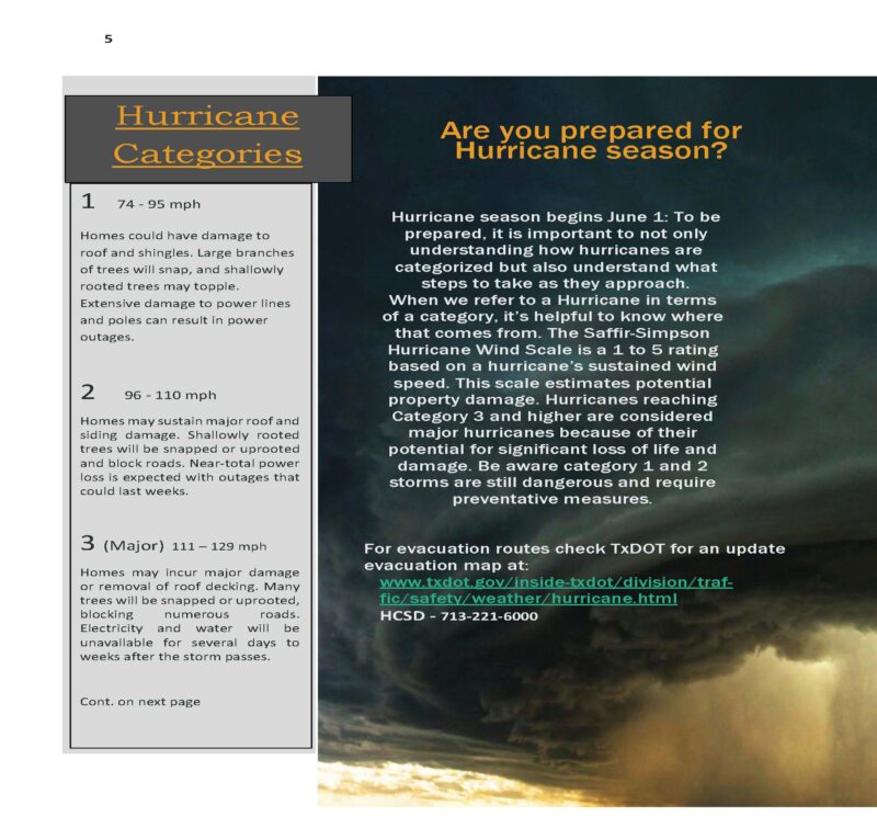 Harris County MUD 148 – The Water We Conserve Today Can Serve Us Tomorrow